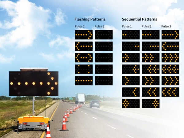 Understanding Arrow Boards with Flash Modes: Operation and Installation ...