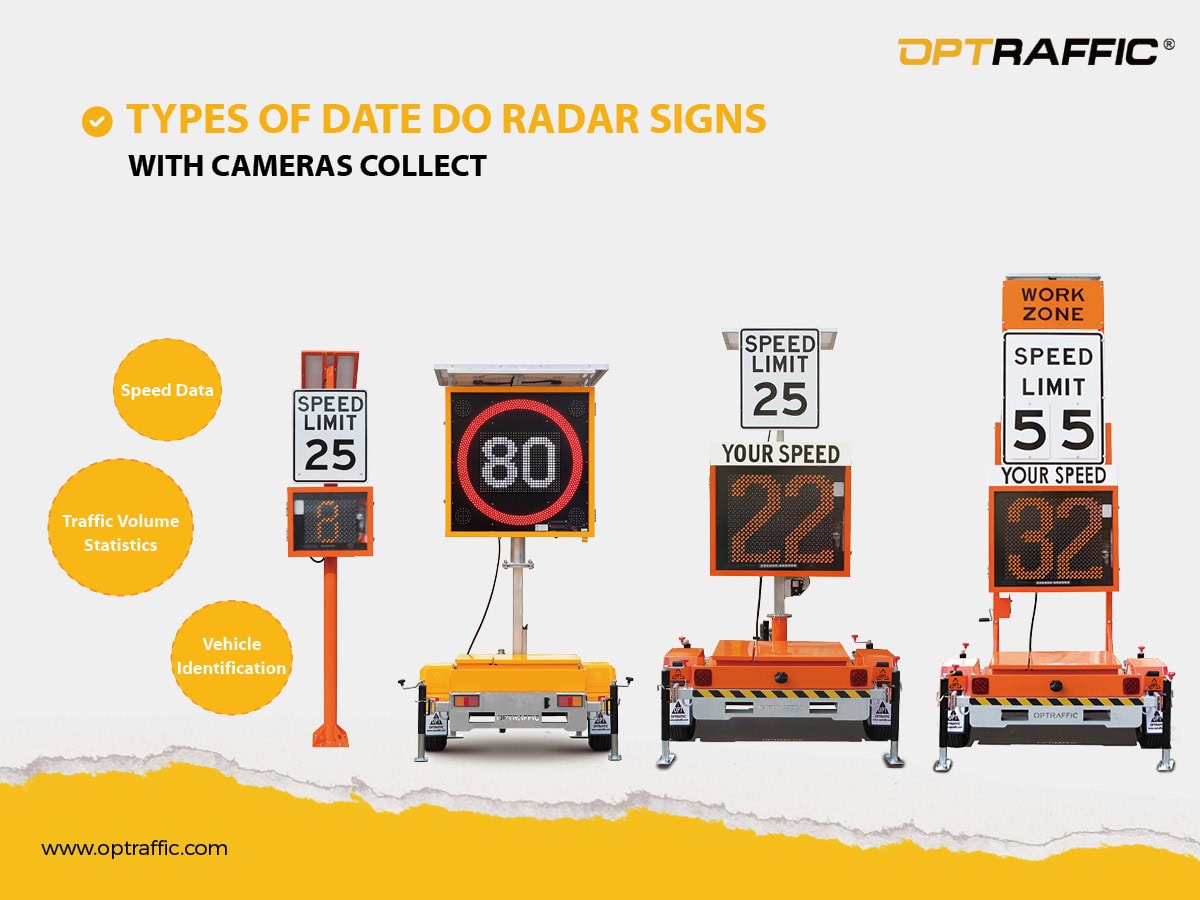 What Types of Data Do Radar Signs with Camera Collect?